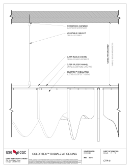 USG Revit Families & BIM Content – BIMsmith Market